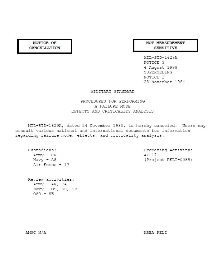 mil-std-procedures-for-performing-a-failure-mode-effects-and